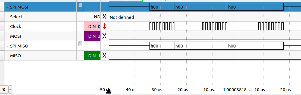 Problem with SPI on STM32H743ZI-Nucleo board · Issue #266 · stm32-rs/stm32h7xx-hal · GitHub
