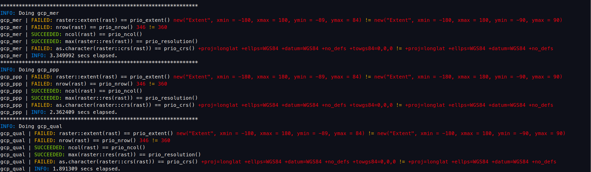 GPC Fails on extent and nrow · Issue #9 · prio-data/priogrid · GitHub