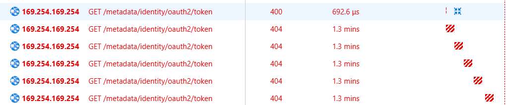 Can't connect using Workload Identity to SQL Server · Issue #976 · Azure/azure-workload-identity ...