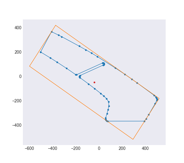 shapely.ops.nearest_points returns two identical points · Issue #1746 · shapely/shapely · GitHub