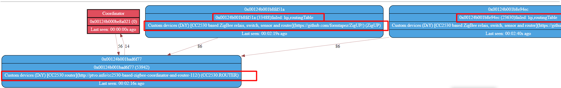 Credit For Firmware · Issue 115 · Koenkkz Stack Firmware · Github 
