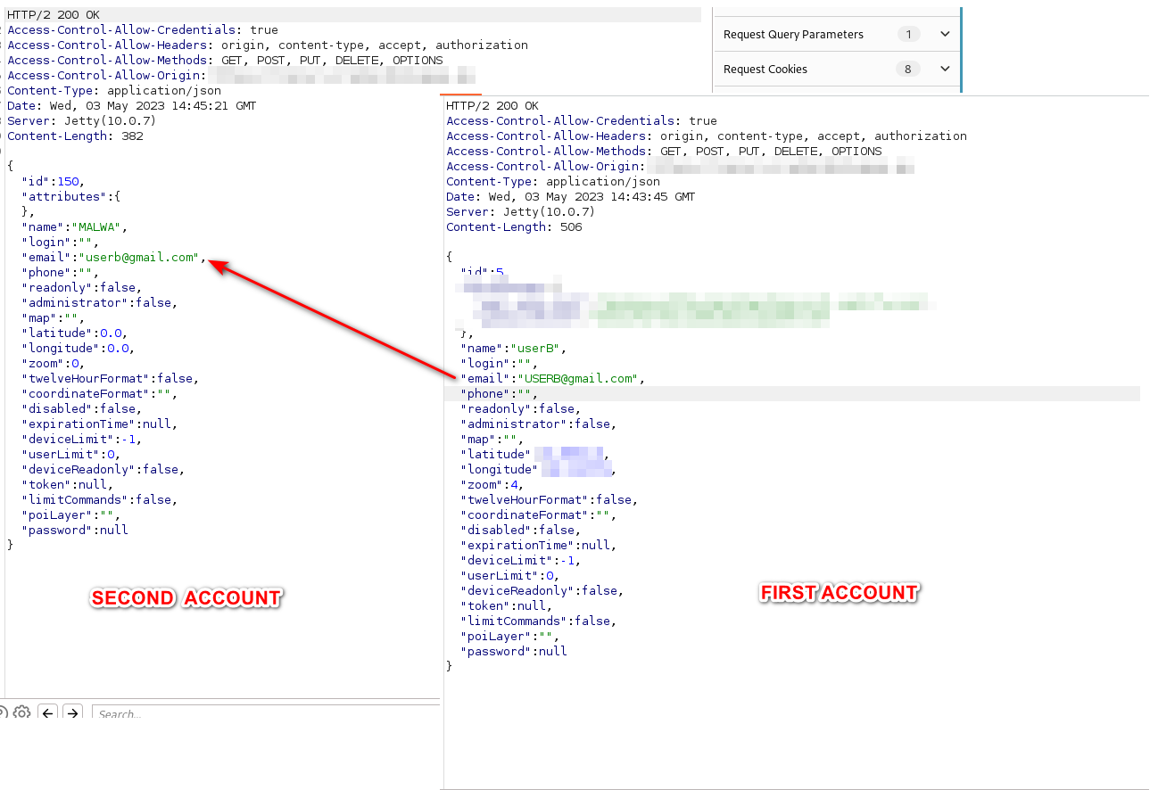 Case Sensitivity in User Registration: A Potential Security Vulnerability · Issue #5076 ...