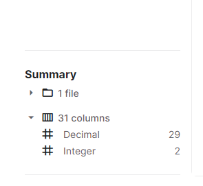 Info about the credit card fraud target · Issue #31 · Azure/counterfit · GitHub