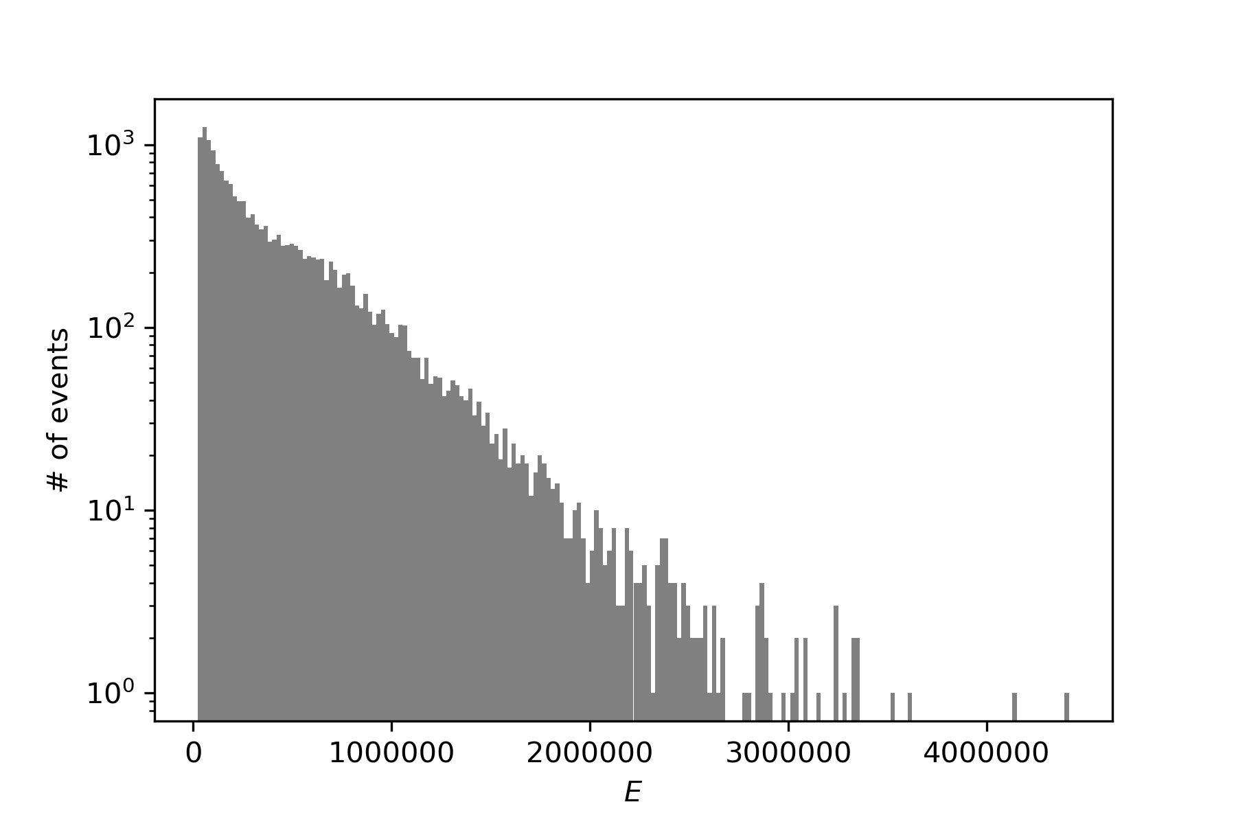 GitHub - AmritK10/ATLAS_Evaluation: ATLAS_Evaluation
