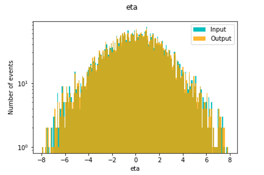 GitHub - AmritK10/ATLAS_Evaluation: ATLAS_Evaluation