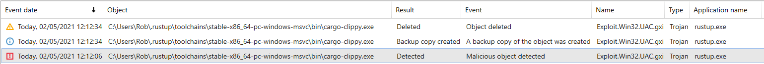 cargo-clippy.exe flagged by antivirus in Rust stable 1.51.0 · Issue #7152 · rust-lang/rust ...