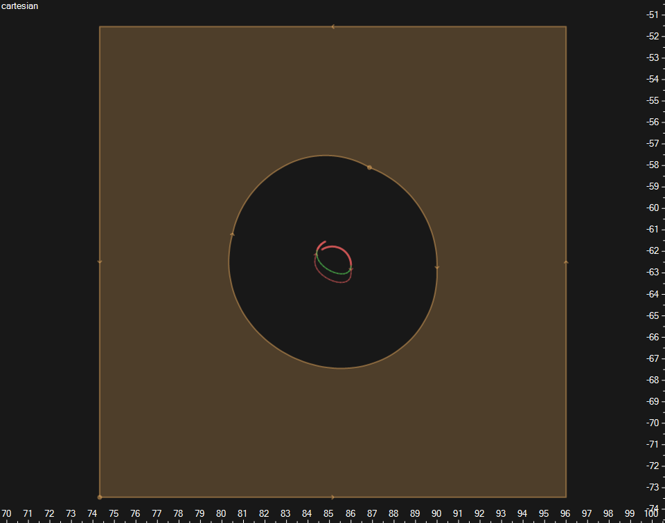 Buffer problem and understanding chord error · Issue #578 · boostorg/geometry · GitHub
