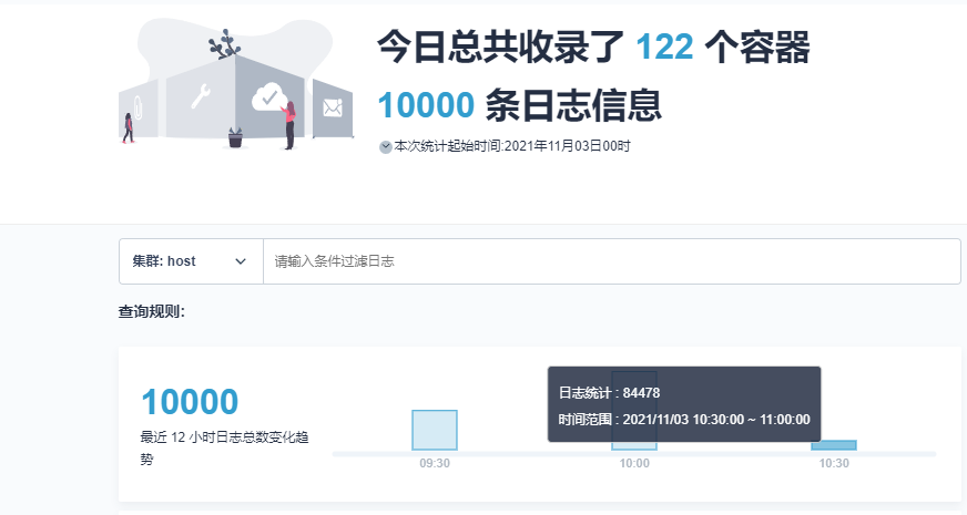 After using an external es cluster, the total number of logs is only 10000, · Issue #4415 ...