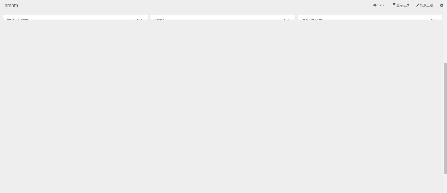 Can Not Work With Gridstackjs · Issue 1322 · Niklasvhhtml2canvas · Github