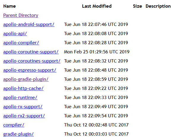 Models Are Generated But Not Resolved · Issue 1384 · Apollographql Apollo Kotlin · Github