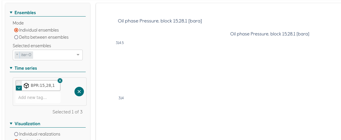 Duplicated title in simulation time series · Issue #684 · equinor/webviz-subsurface · GitHub