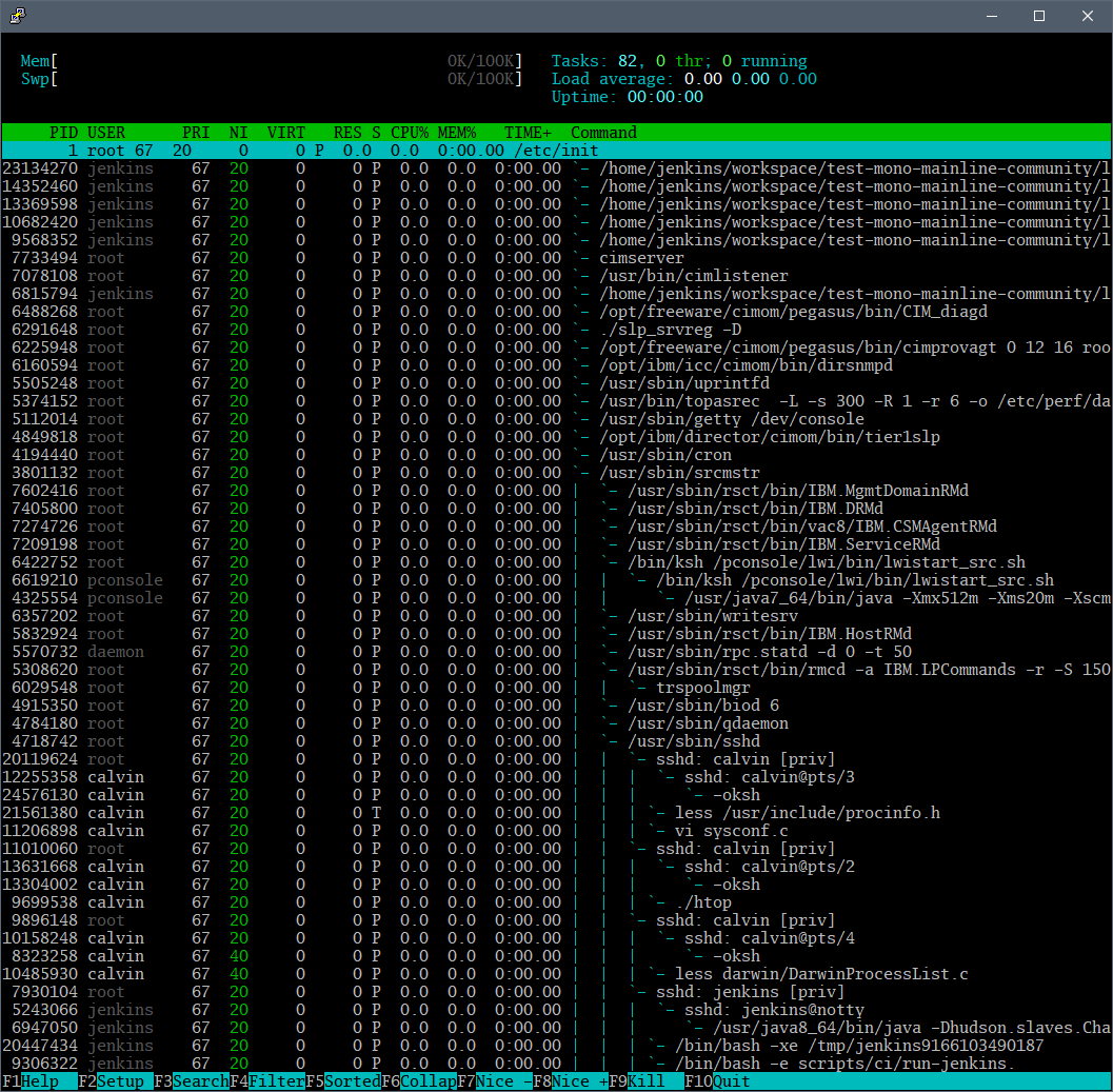 AIX support · Issue #831 · hishamhm/htop · GitHub
