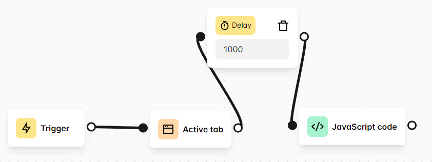 Delay block doesn't finish · Issue #234 · AutomaApp/automa · GitHub