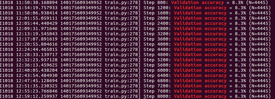 Simple Audio Recognition validation seems error · Issue #33495 · tensorflow/tensorflow · GitHub
