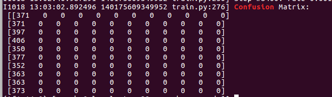 Simple Audio Recognition validation seems error · Issue #33495 · tensorflow/tensorflow · GitHub