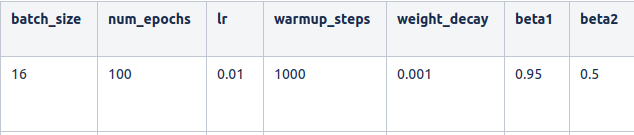 mixed-precision training for QuartzNet · Issue #599 · NVIDIA/NeMo · GitHub