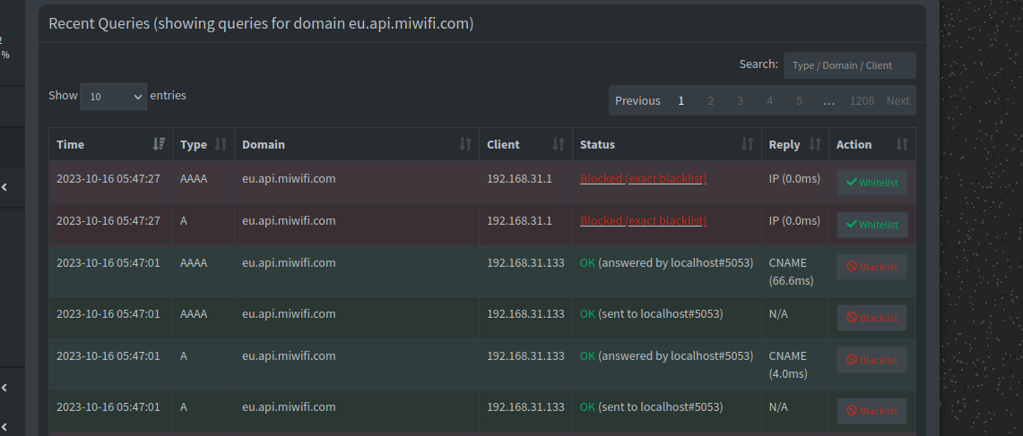 Blocked contents for clients defined by MAC address is still accessible · Issue #5430 · pi-hole ...