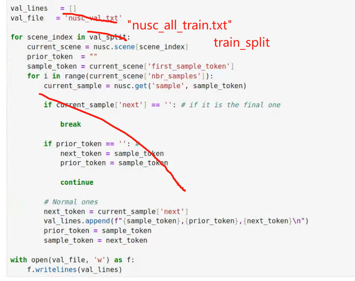 Nuscenes dataset problems · Issue #3 · Owen-Liuyuxuan/FSNet · GitHub