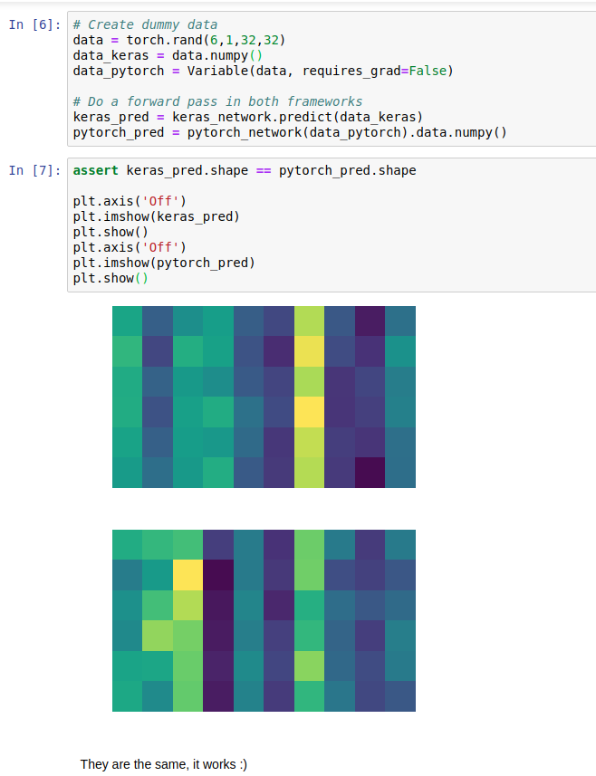 The models do not match activity any more. · Issue #14 · gzuidhof/nn-transfer · GitHub