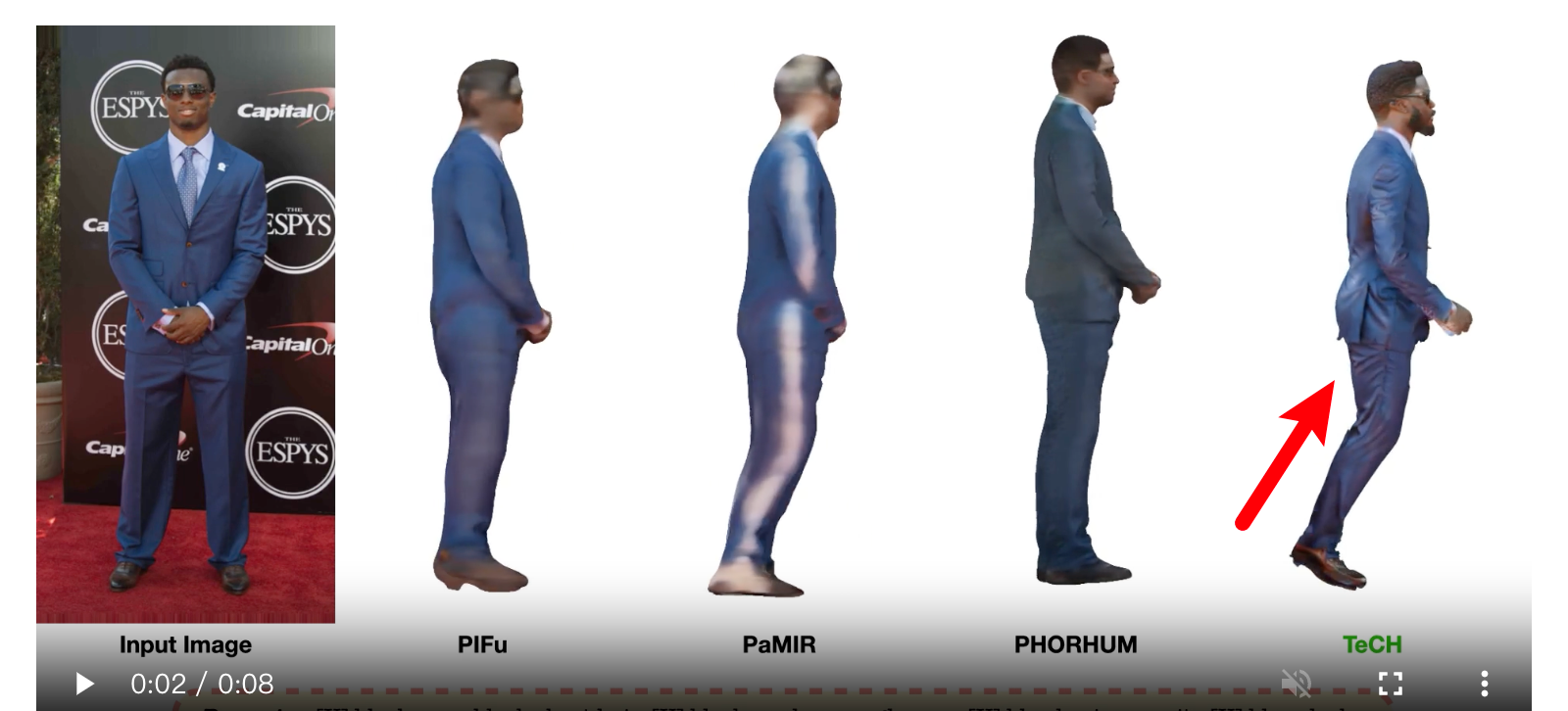 Axis alignment during Freeview rendering · Issue #1 · wyysf-98/MoCo_Flow · GitHub