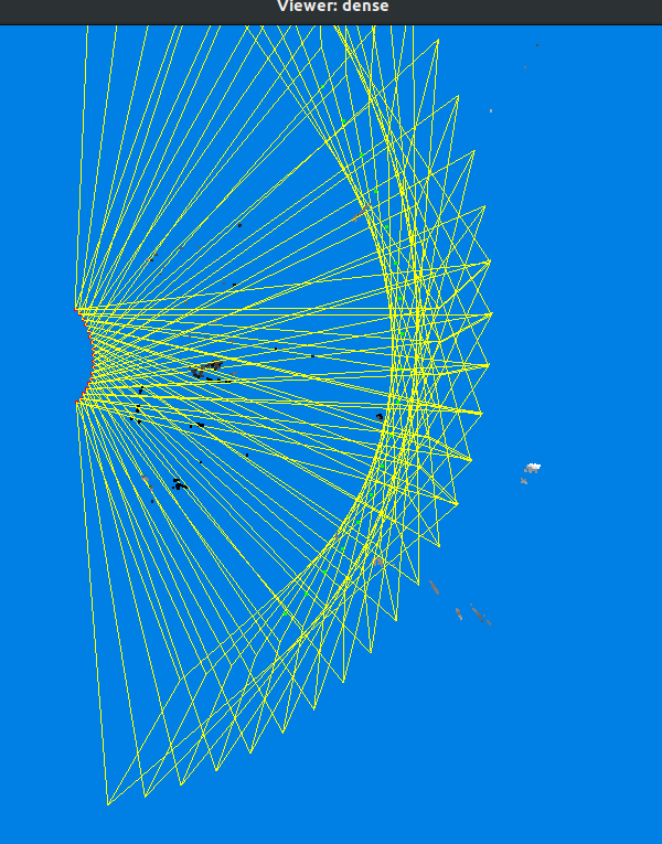 Know Poses poor Point Cloud · Issue #1838 · openMVG/openMVG · GitHub