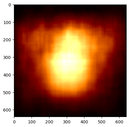 GitHub - zaborshikov/yolo_annotations_heatmap: Heatmap from YOLOv5 annotations