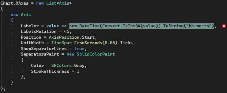 ArgumentOutOfRangeException for DateTime labels on Axis is back in b700 · Issue #898 · beto ...