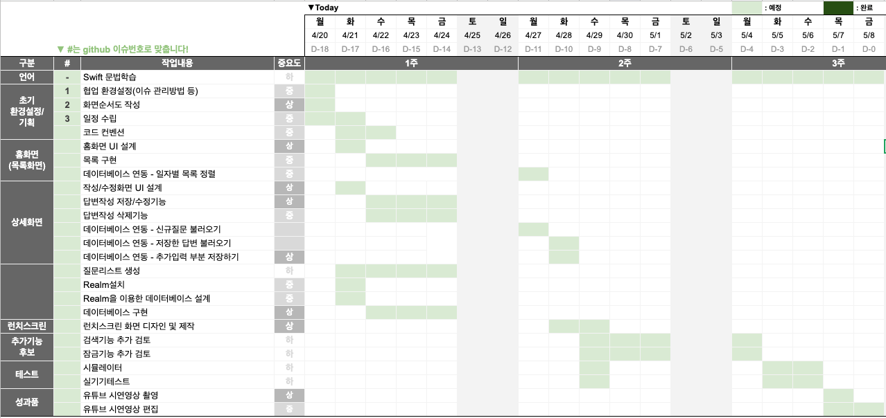 일정 수립 · Issue #3 · 42-JMJ/iOS-App-Project · GitHub