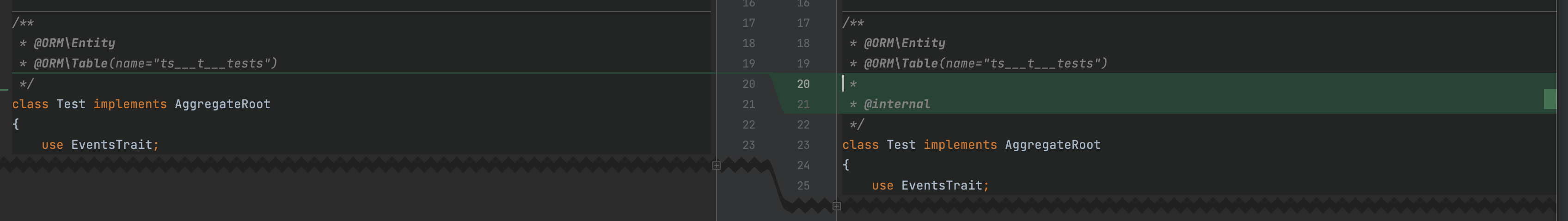 `php_unit_internal_class` fixes phpdoc for class with name the `php_unit_internal_class` fixes phpdoc for class with name the