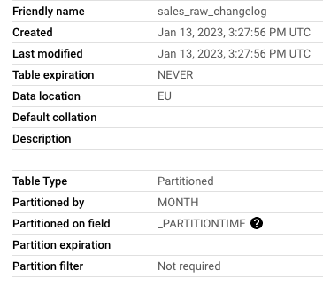 [firestore-bigquery-export] Table not partitioned despite using default _PARTITIONTIME pseudo ...