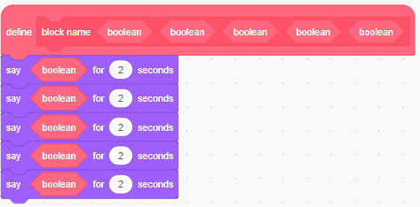 Multiple custom procedure arguments shouldn't have the same name · Issue #1362 ...