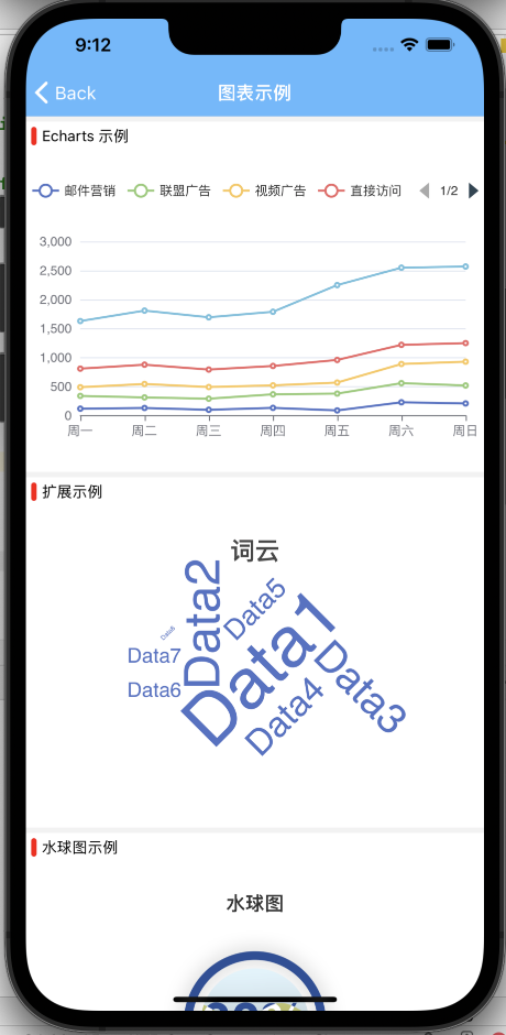 同一个页面使用多个图表时只显示一个 · Issue #17 · supervons/react-native-echarts-pro · GitHub