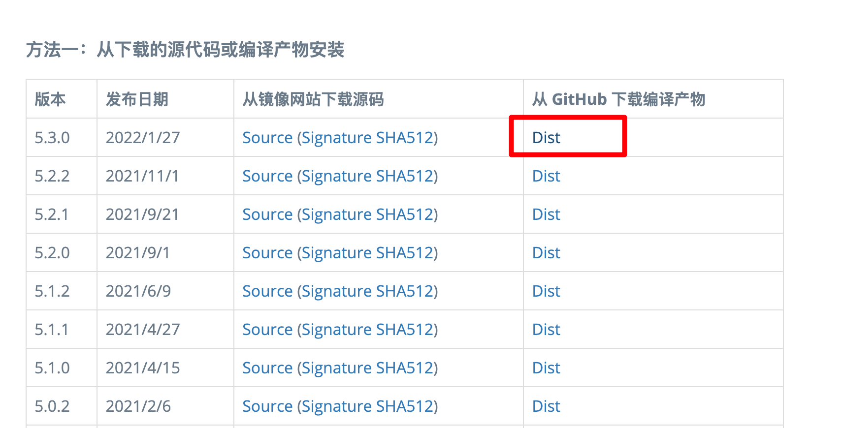 想知道你们对 echarts.min.js 做了什么处理？ · Issue #2 · supervons/react-native-echarts-pro · GitHub