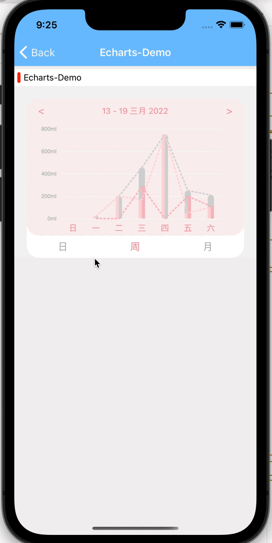 修改options之后，上个options的绘图数据没有清除 · Issue #34 · supervons/react-native-echarts-pro · GitHub