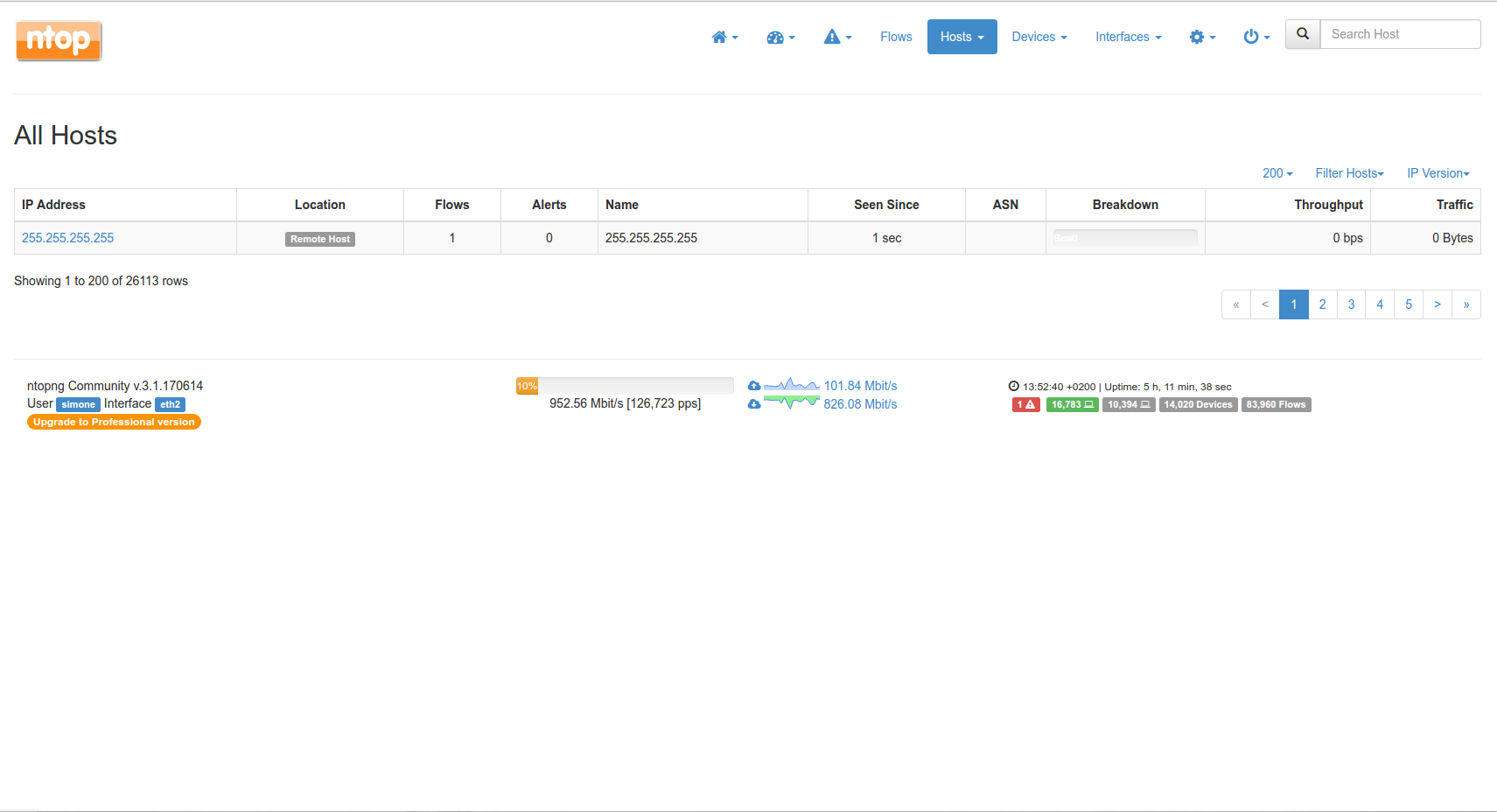 Host View Display Only 255255255255 In Ntopng Development Builds