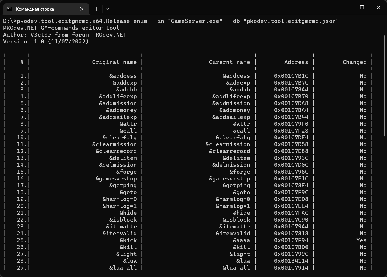 GitHub - V3ct0r1024/pkodev.tool.editgmcmd: This toolkit is intended for editing (renaming) GM ...