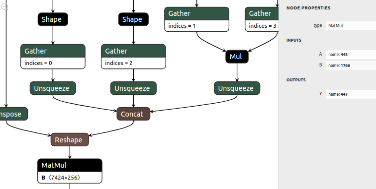 How to create Flex-free model in TFLite · Issue #45875 · tensorflow/tensorflow · GitHub