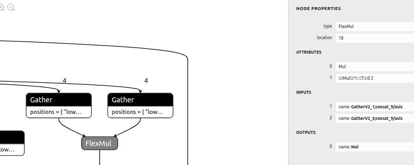 How to create Flex-free model in TFLite · Issue #45875 · tensorflow/tensorflow · GitHub