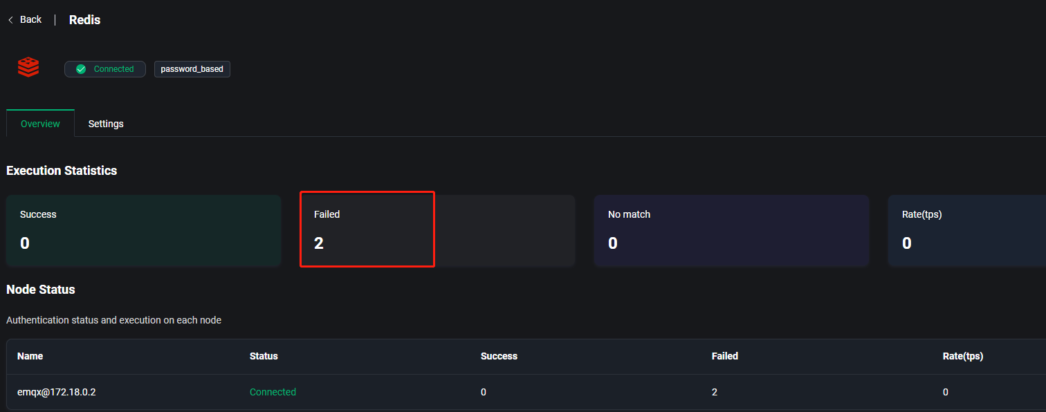 EMQX5.0.4: Redis AuthN will deny the unknown users instead of passing it to next Authenticator ...