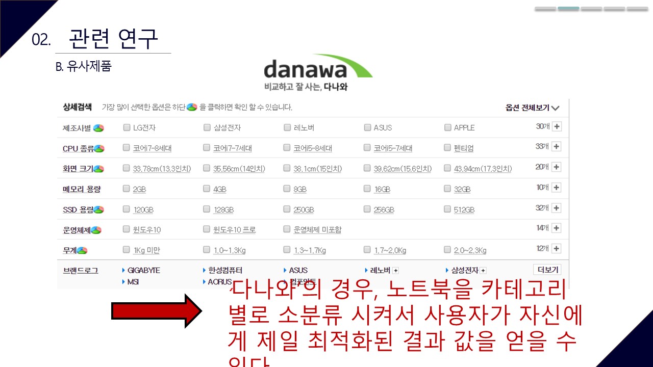 GitHub - ssu2030/NaverCafeDataMining