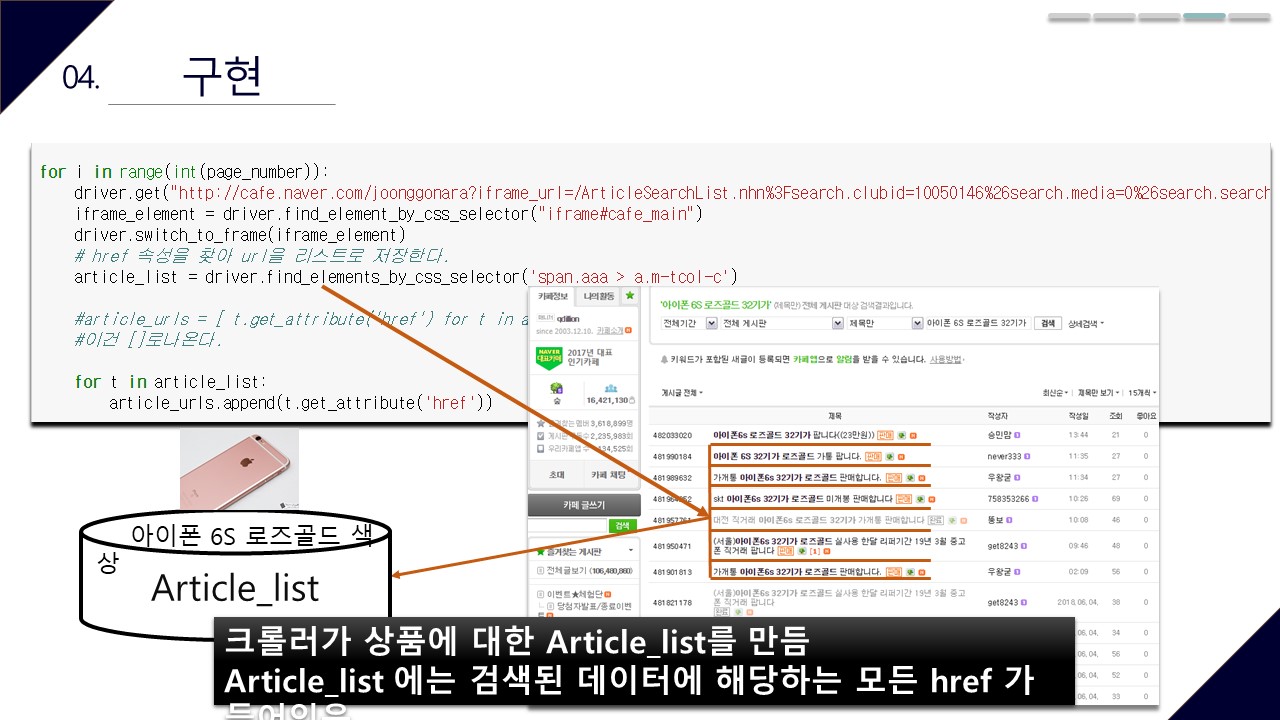 GitHub - ssu2030/NaverCafeDataMining