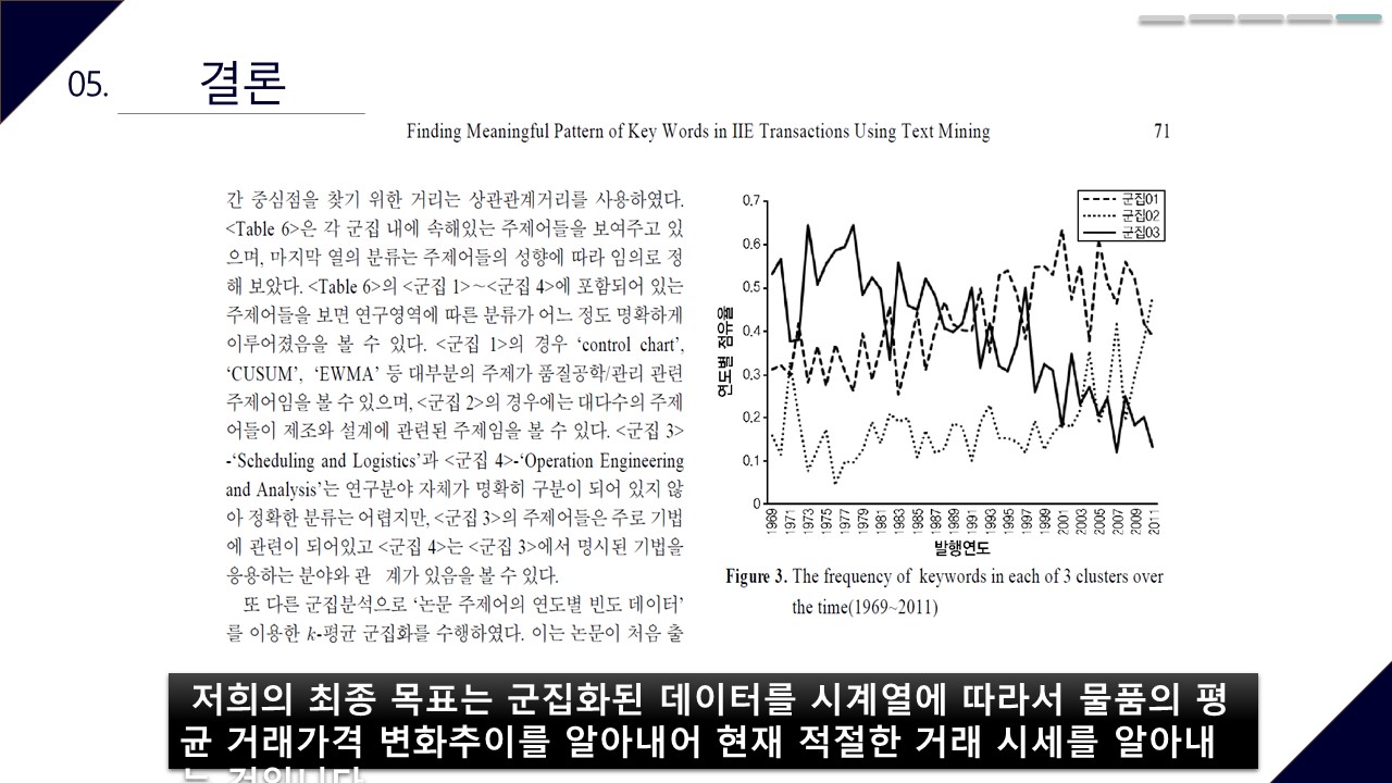 GitHub - ssu2030/NaverCafeDataMining