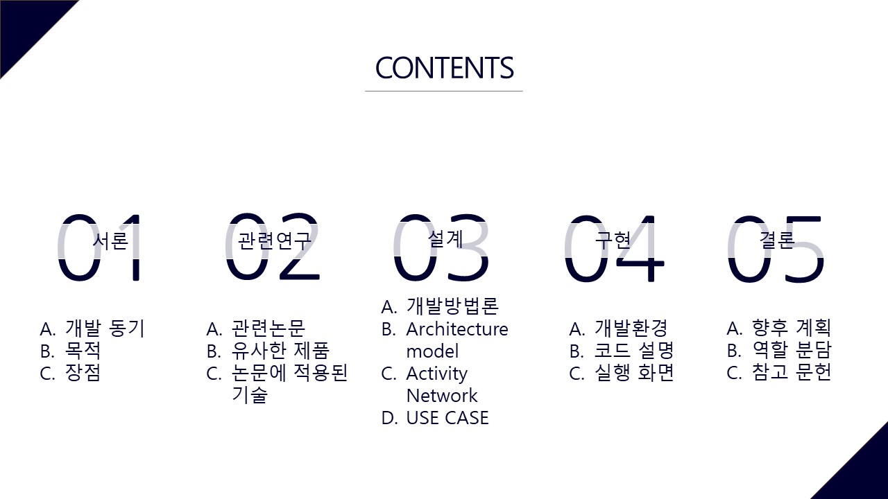 GitHub - ssu2030/NaverCafeDataMining