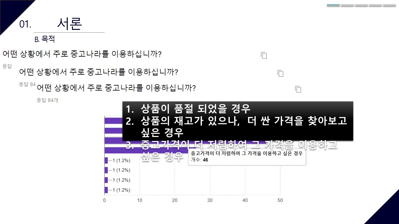 GitHub - ssu2030/NaverCafeDataMining
