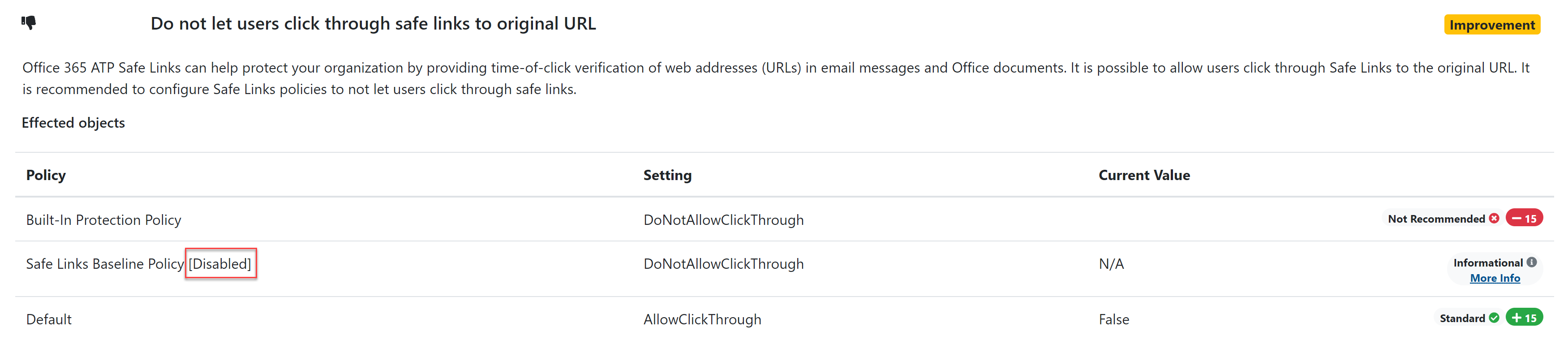 Issue with safelinks policy · Issue #154 · cammurray/orca · GitHub