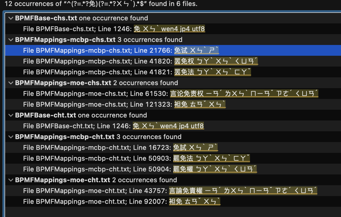 請用「^(?=.*?免)(?=.*?ㄨㄣˋ).*$」篩檢一下錯誤的詞組內用音。 · Issue #196 · openvanilla/McBopomofo · GitHub