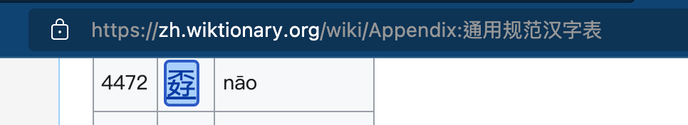 孬 的實際讀音是 ㄋㄠ-。 · Issue #197 · openvanilla/McBopomofo · GitHub