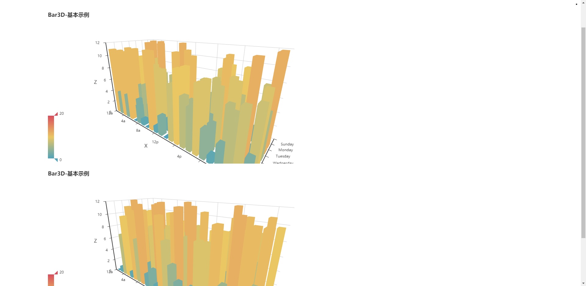 使用flask渲染example里面的示例代码，在浏览器中每次刷新图形都会重复出现 · Issue #1361 · pyecharts/pyecharts · GitHub