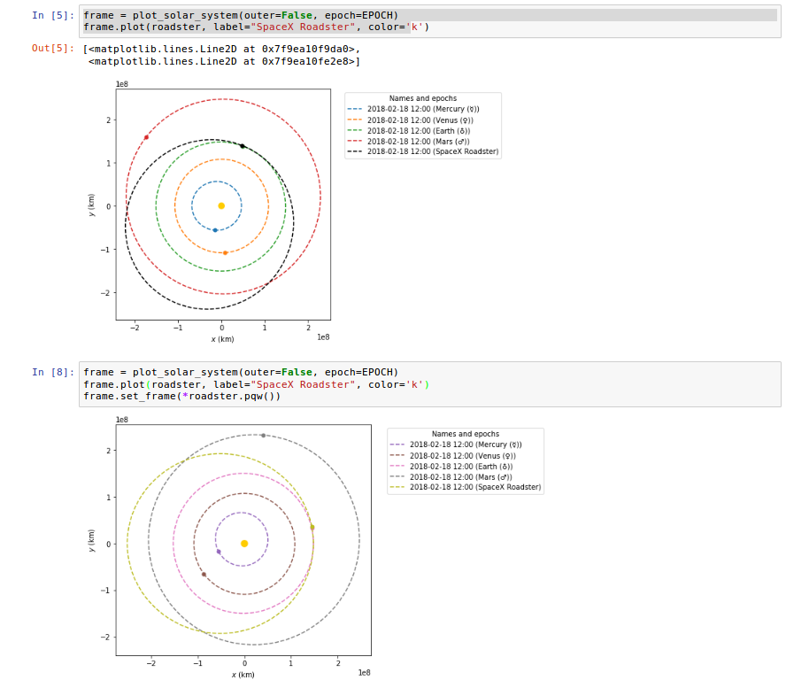 OrbitPlotter.set_frame redraws colors · Issue #316 · poliastro/poliastro · GitHub