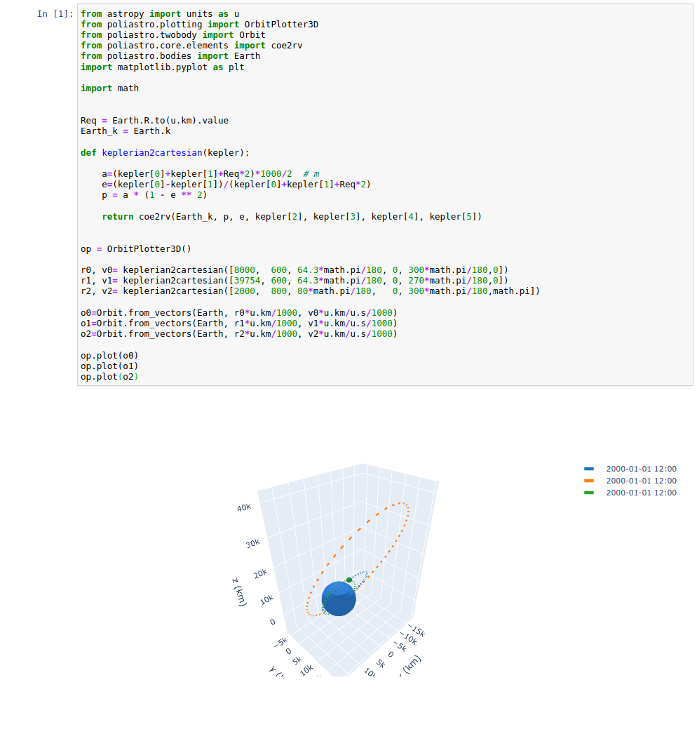 OrbitPlotter error in the new version · Issue #914 · poliastro ...